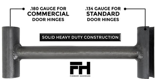 hinge tweaker | Finsbury Hardware