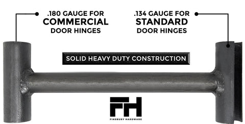 hinge tweaker | Finsbury Hardware